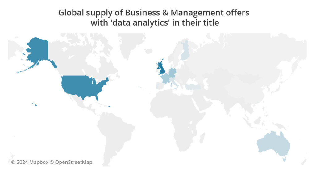 How to name your programme - Studyportals